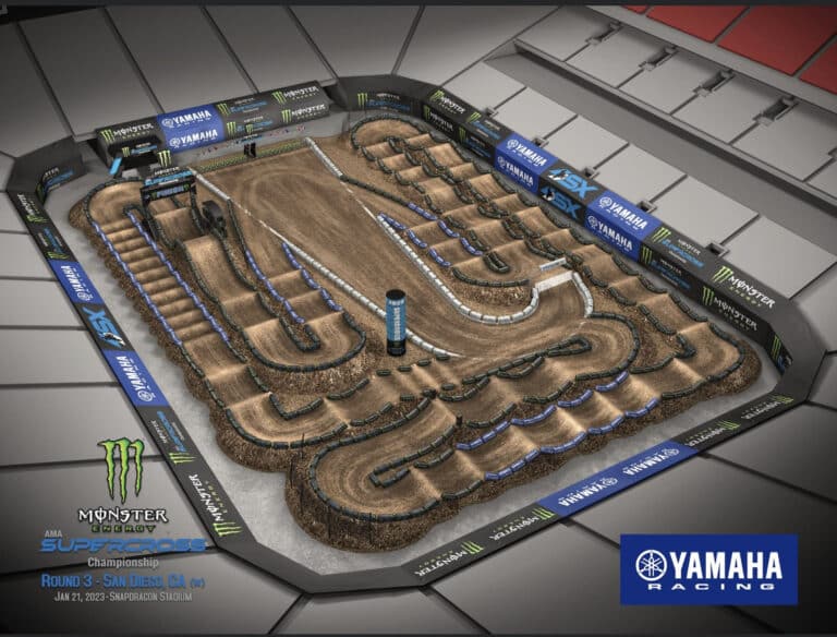 Watch: Palms Takes Us Through The San Diego SX Yamaha Animated Track ...