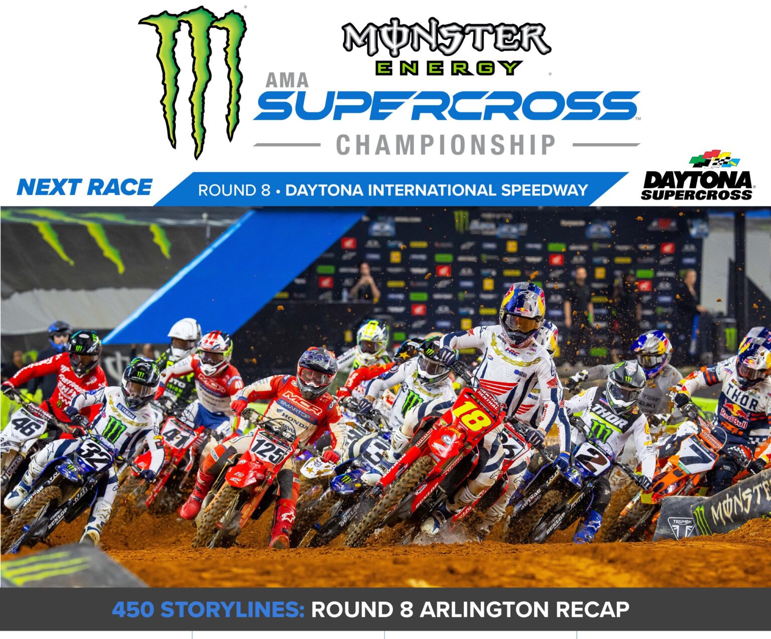 2018 Anaheim 1 Supercross – Animated Track Map – Motocross Performance ...