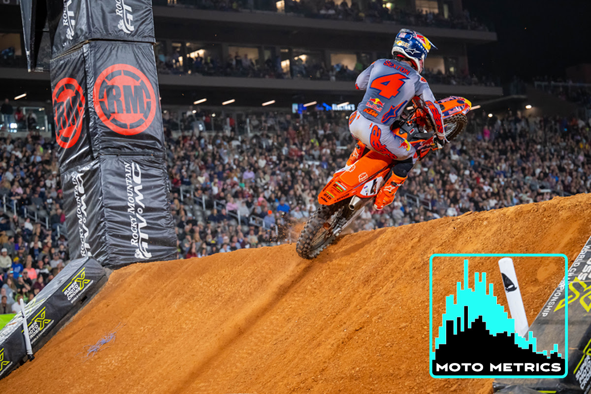 LitPRO Analytics From 2025 Birmingham SX – Motocross Performance Magazine