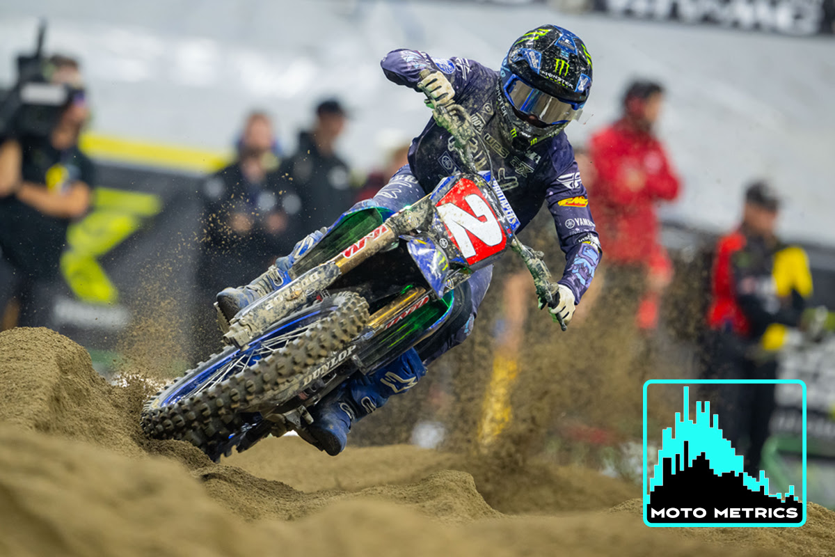 LITPro Analytics From 2025 Indianapolis Supercross – Motocross ...