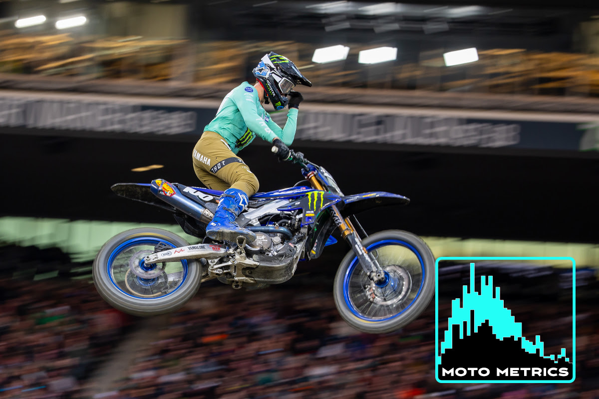 LitPro Analytics From 2025 Seattle Supercross – Motocross Performance ...